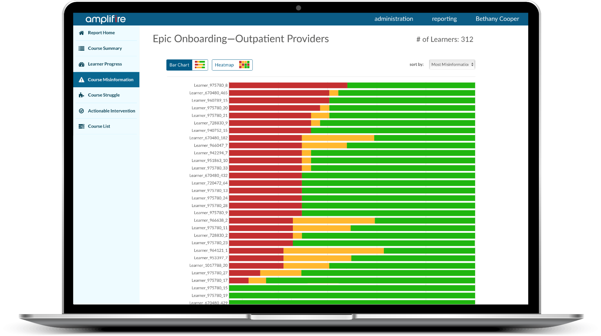 Next Generation Learning Platform - Amplifire